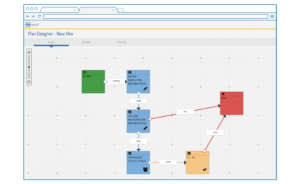 Workflow - FranProcess